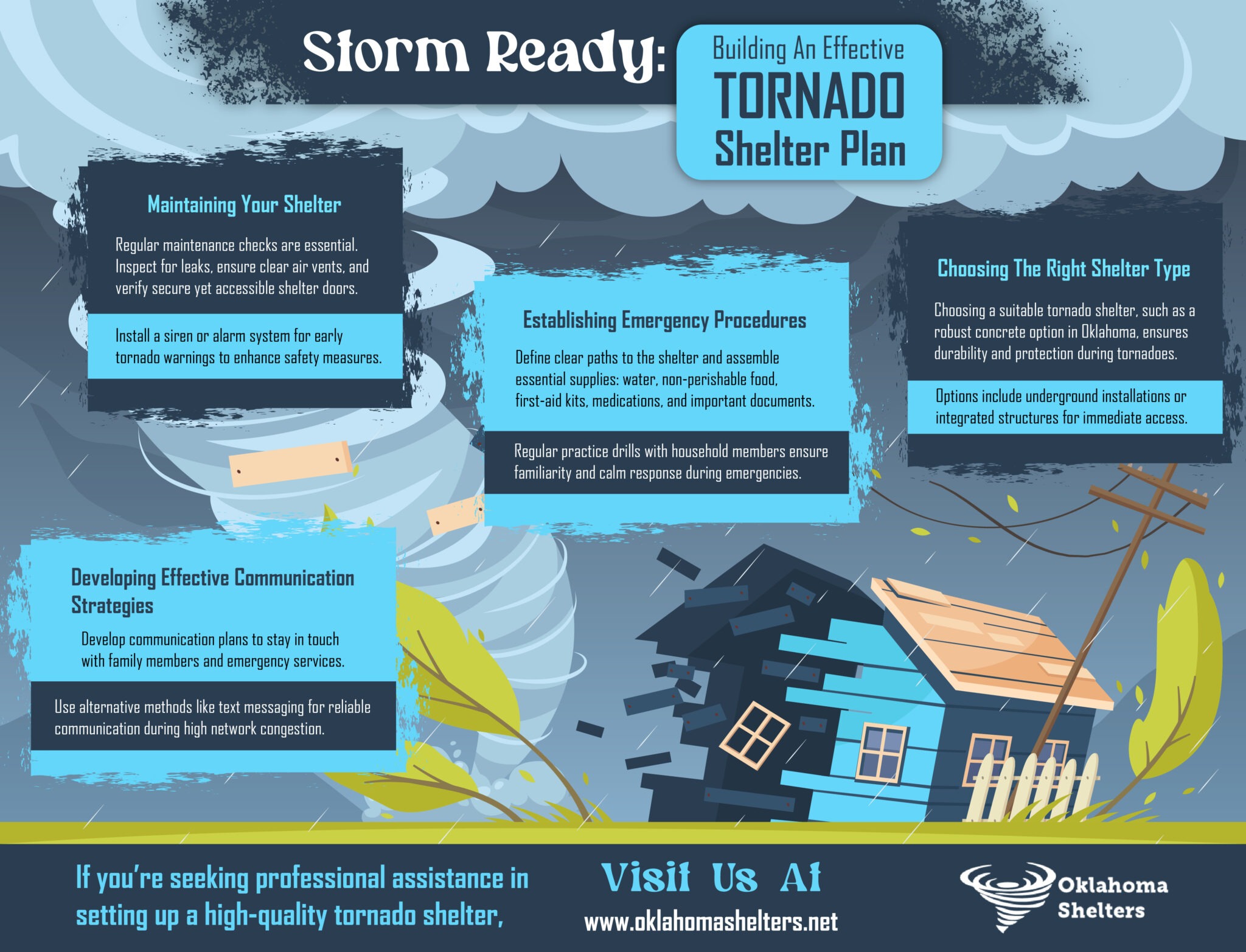 Storm Ready: Building an Effective Tornado Shelter Plan - Oklahoma Shelters